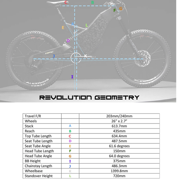 Hi-Power Cycles - HPC Revolution MX Full Suspension Electric Mountain ...